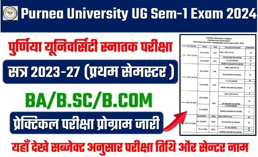 Purnea University UG Smester-4 Exam Form 2023-27: थर्ड सेमस्टर परीक्षा ...