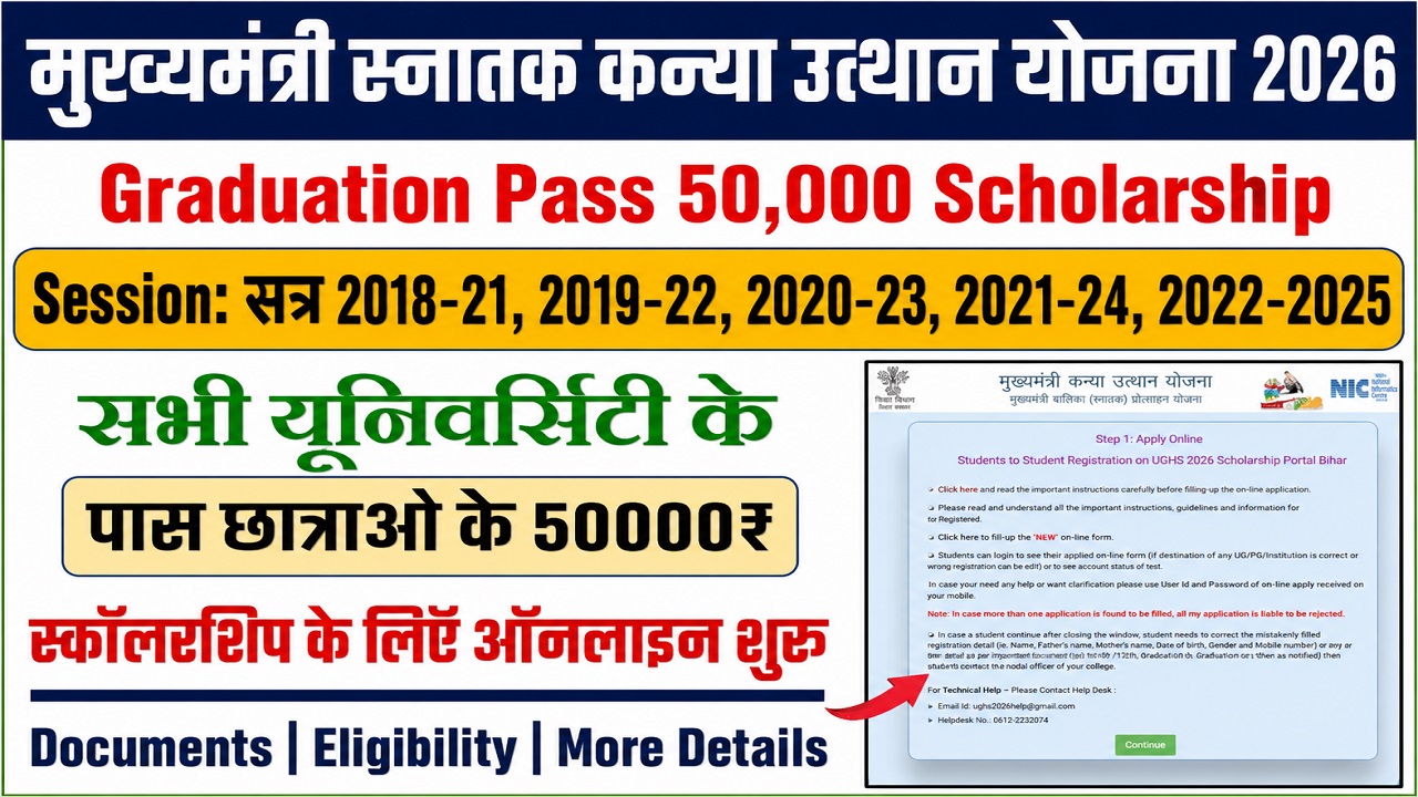 Graduation Pass 50000 scholarship 2026: मुख्यमंत्री स्नातक पास ...